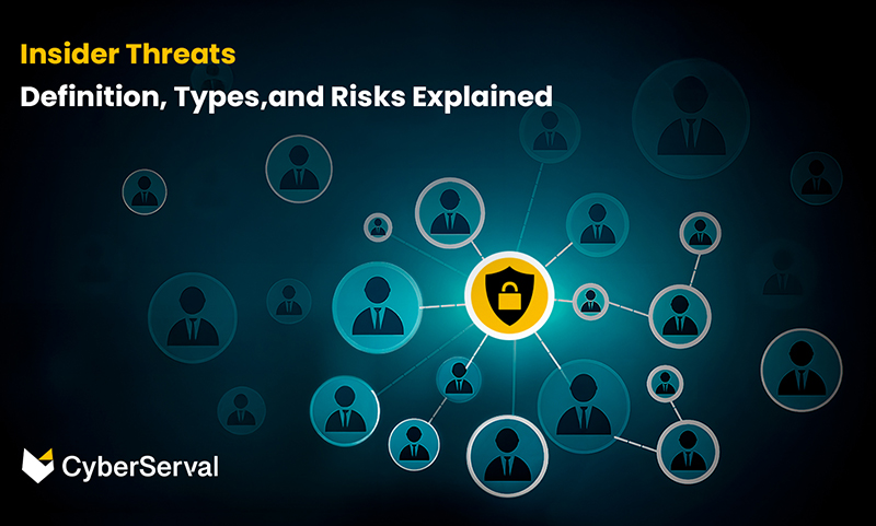 Insider Threats Definition, Types, and Risks Explained
